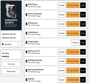 Submission Secrets Course Review: How To Meet And Date A Submissive ...